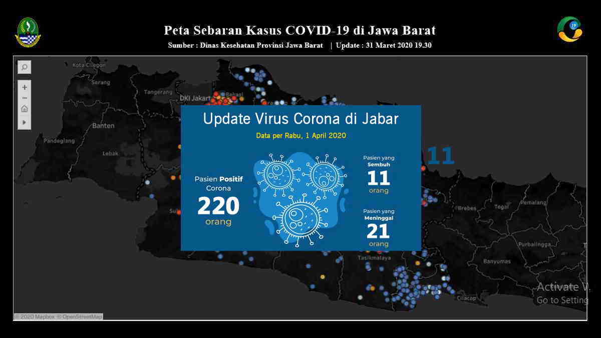 Update Virus Corona di Jabar 1 April: Meninggal 21, Positif 220 ... Update Virus Corona di Jabar 1 April: Meninggal 21, Positif 220 ...