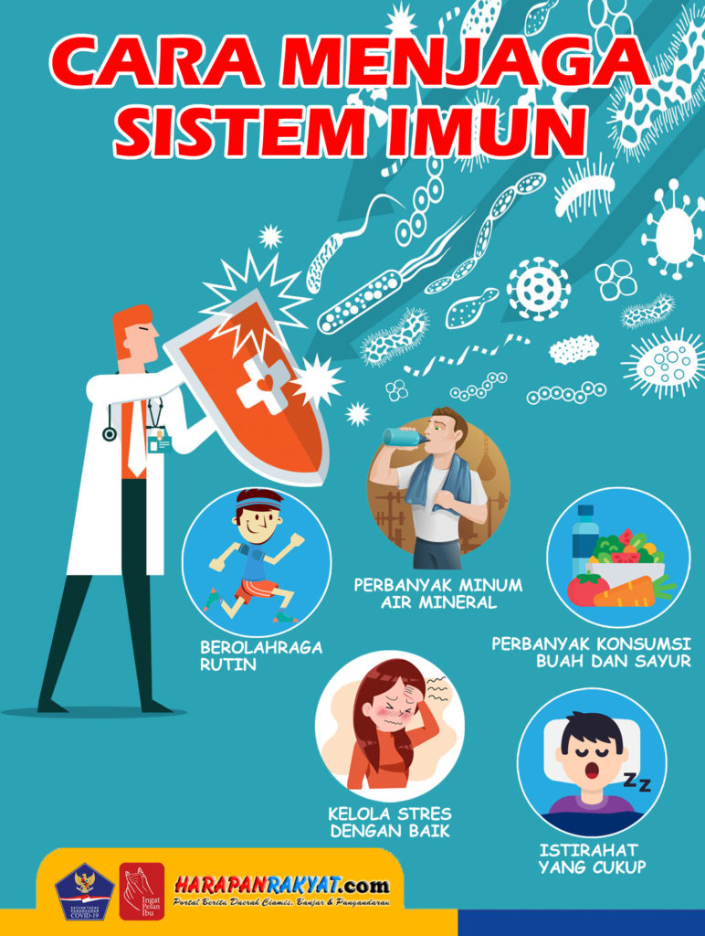 Infografis : Cara Menjaga Sistem Imun untuk Cegah Covid-19 Infografis : Cara Menjaga Sistem Imun untuk Cegah Covid-19